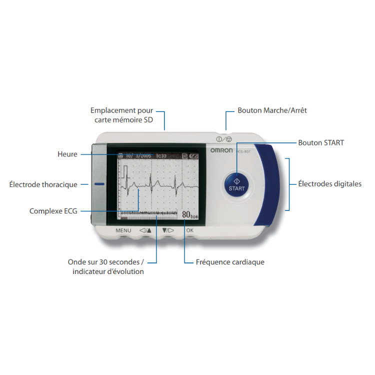ECG OMRON SANS FIL Heartscan